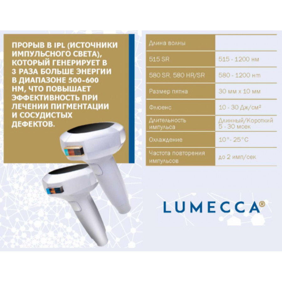 Многофункциональная платформа InMode Systems для проведения широкого ...